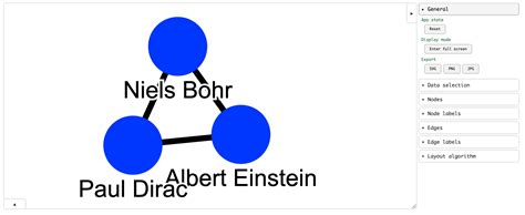 Social Network Data Visualization By Damien Benveniste