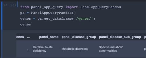 GitHub Matteoferla PanelApp Python Client API A Preliminary Python Client API SDK For