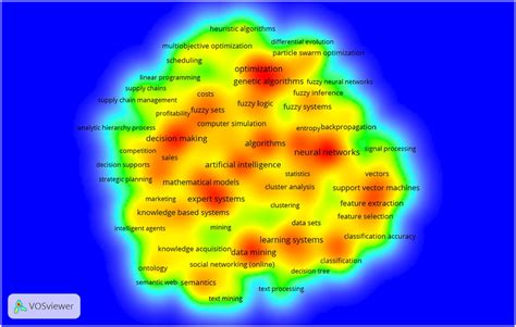 Density Visualization Map Analysis Of Co Occurrence Of All Keywords Download Scientific