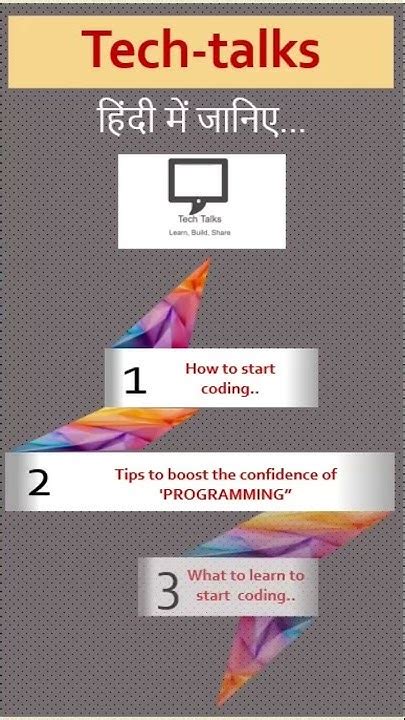 How To Improve Programming Skills Programming Skills Youtube