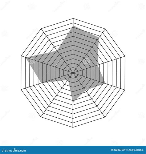 Hexagon Shaped Radar Chart Spider Graph Or Kiviat Diagram Template Isolated On White Background