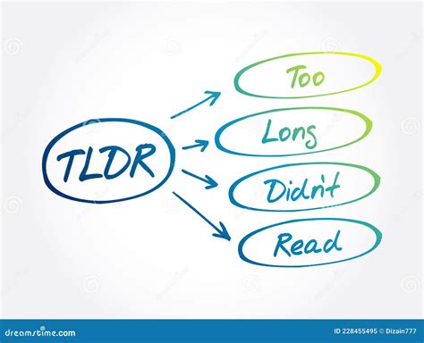 Tldr Too Long Didn`t Read Acronym Business Concept Background Stock Illustration