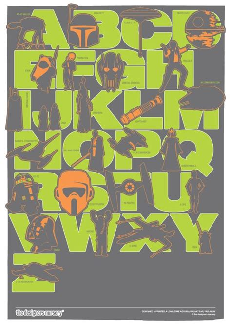 Star Wars Alphabet Poster