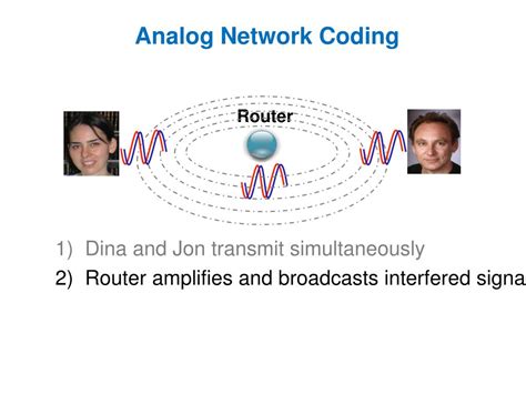 ppt analog network coding powerpoint presentation free download id
