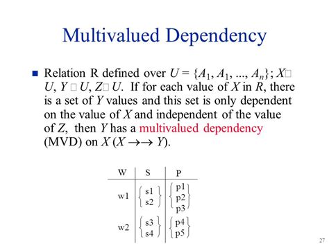 Design Process Where Are We Ppt Video Online Download