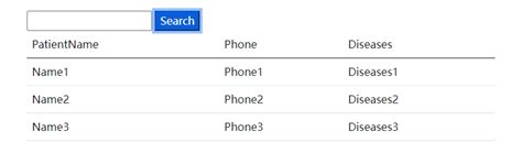 Asp Net How Display Data In Table By Search Only Net Core Razor I Have This Data View On