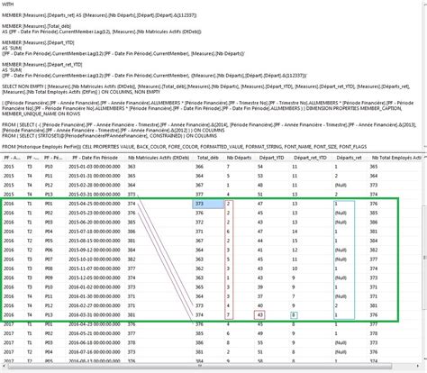 reporting services report builder 3 0 mdx moving sum stack overflow