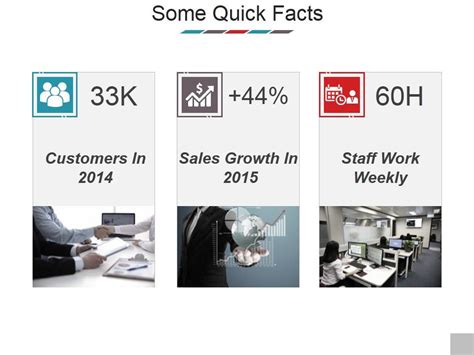 Some Quick Facts Ppt PowerPoint Presentation Styles Diagrams