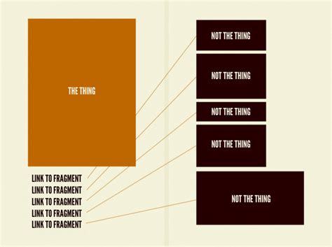 7 Habits Of Highly Effective Media Queries Brad Frost