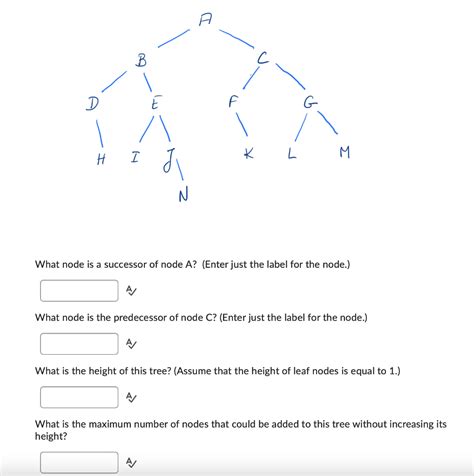 Solved What Node Is A Successor Of Node A Enter Just The