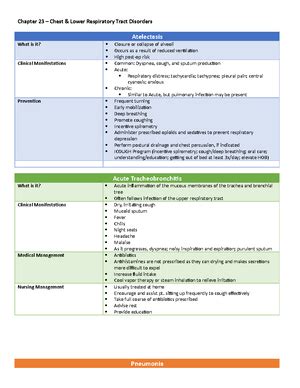 Intake And Output Practice Questions 1 During Your 12 Hour Shift From 7p 7a What Is Your