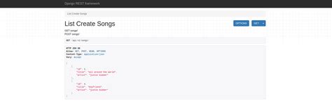 Django Rest Framework Tutorial For Beginners By Neel Patel Medium