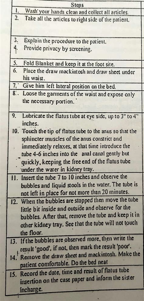 Solution Passing Of Flatus Tube Sitz Bath Ostomy Care Studypool