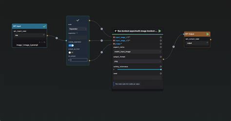 7 Awesome Ways To Use Flux1 Kontext In Ai Flow Ai Flow Blog