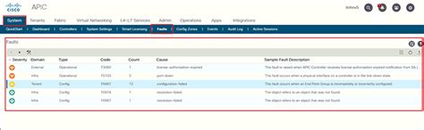 Kiểm Tra Log Của Thiết Bị Với Cisco Aci Check Log Cisco Apic