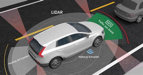Analog Devices On Linkedin Analog Devices And First Sensor Developing
