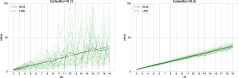 Figure 1 From Understanding Test Time Augmentation Semantic Scholar
