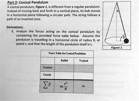 Part 2 Conical Pendulum A Conical Pendulum Figure 1 Is Different From A Regular Pendulum