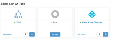 Application Security Orchestration And Correlation [2023]