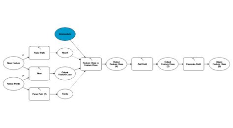 arcgis desktop truncating field names to 10 characters in