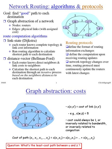 Network Routing And Algorithms Pdf Routing Computer Standards