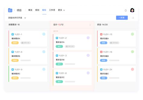 Pingcode 新一代智能化研发管理工具