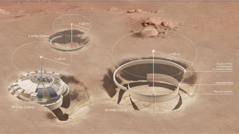 Mars Base Design