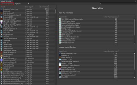 unity3d：“导入活动”窗口