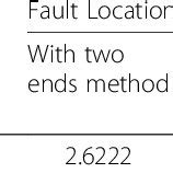 Comparison Of Accuracy With Different Fault Location Method Download Table