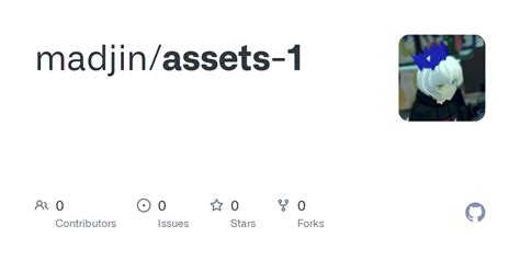 Github Madjin Assets