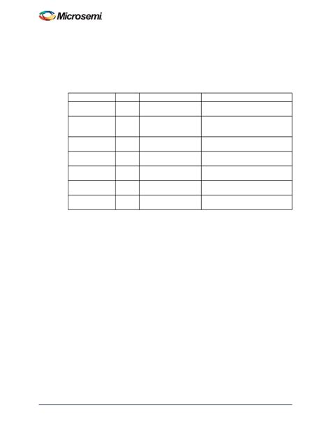 FLASHPRO4 Microsemi PDF资料下载 Datasheet 8 14 页