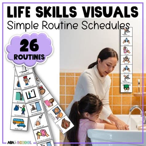 Creating Task Analysis Visuals In Life Skills Classrooms ABA In Babe
