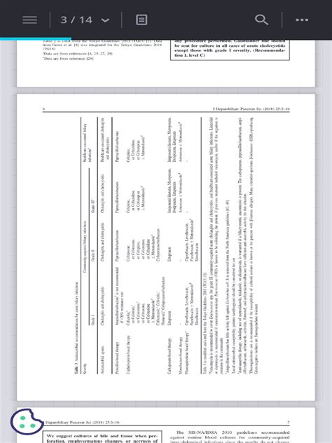Guidelines 2018 Antimicrobial Therapy For Acute Cholangitis And Cholecystitis Pdf Beta