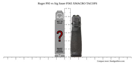 Ruger P95 Vs Sig Sauer P365 Xmacro Tacops Size Comparison Handgun Hero
