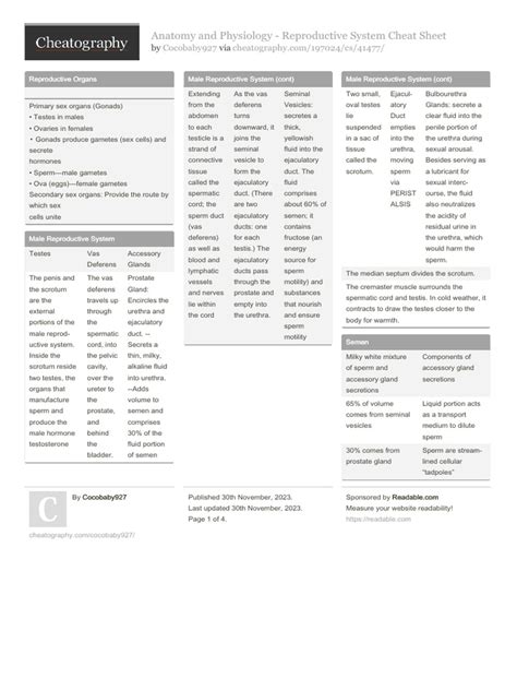 Cheatsheet 1 Science Pdf Uterus Testicle