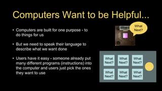 Pythonlearn Intro Pptx