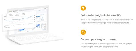 How To Increase Marketing ROI In 6 Steps With Real Examples