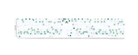 compare decoy populations — rstoolbox 1 0 0 documentation