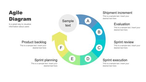 Agile Diagram Smart Diagram
