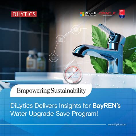 Dilytics On Linkedin Waterefficiency Sustainability Greenenergy Dataanalytics…