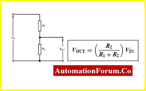 Simplifier 5 Instrumentation And Control Engineering