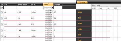 Scheduleview And Gridview Row Height Synchronization In Ui For Wpf Scheduleview Telerik Forums
