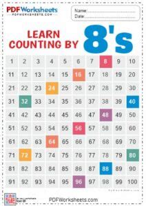 Learn Counting by Number 8 Printable Worksheets [Download]