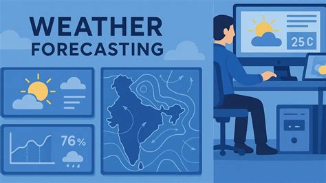 The United Indian Government Sector Bharat Forecast System Indias