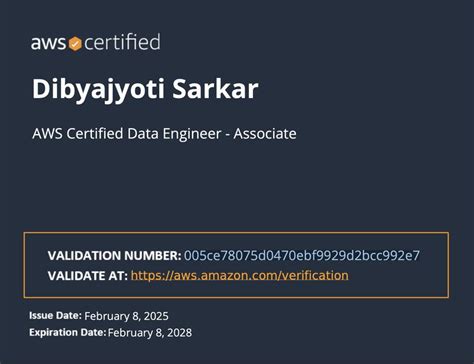 Aws Dataengineering Certification Cloudcomputing Awscertified Dibyajyoti Sarkar