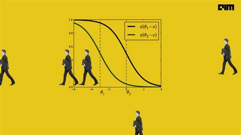 A Complete Tutorial On Ordinal Regression In Python
