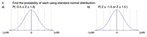 Solved Find The Probability Of Each Using Standard Normal Chegg
