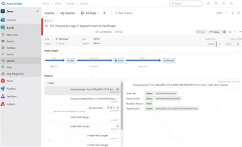 How To Move Data Between Azure DevOps Instances PRAKTIK Group