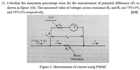 2 Calculate The Maximum Percentage Error For The Measurement Of Potential Difference E As