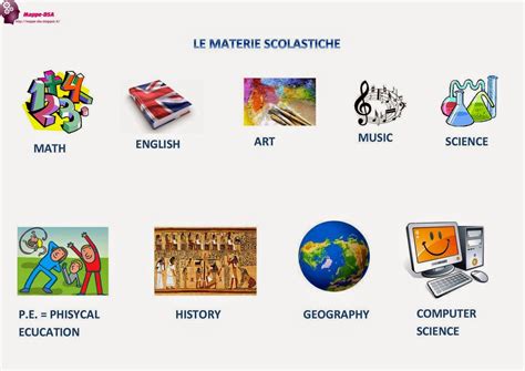 Le Materie Scolastiche Idee Per Insegnanti Libri Prima Elementare Le Idee Della Scuola